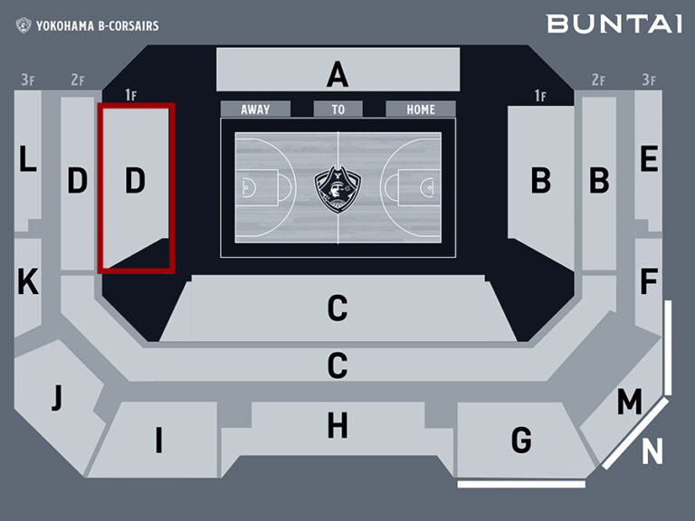 【バスケアリーナ巡り】横浜BUNTAI 実写レポ | CamCub Chronicles